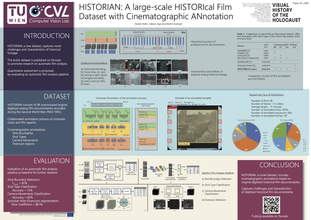 HISTORIAN: A Large-Scale Historical Film Dataset with Cinematographic ...